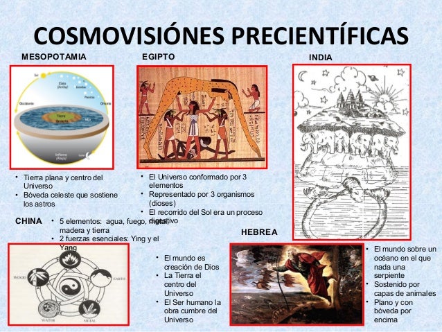 Cosmovisiones