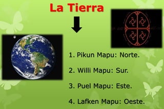 cosmovision Mapuche.pptx