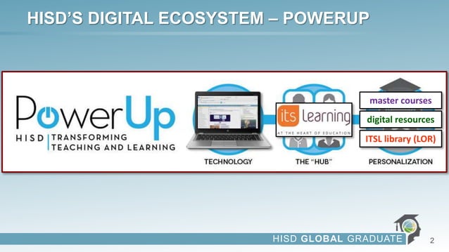 CoSN Texas CTO Conference 2017 | PPT