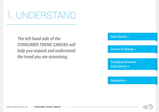 Cosnumer trend canvas prezentation | PDF
