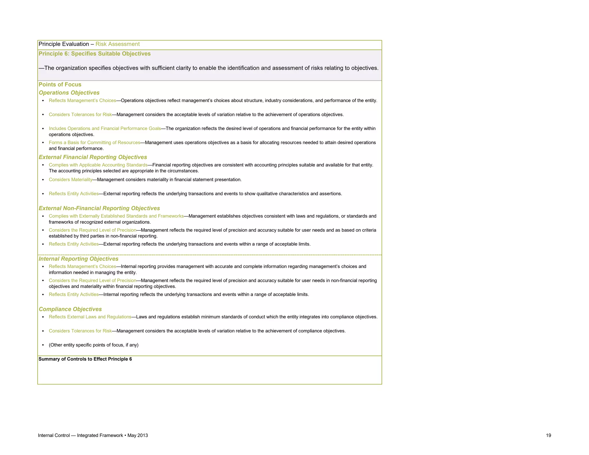 Illustrative Tools for Assessing Effectiveness of a System of Internal ...