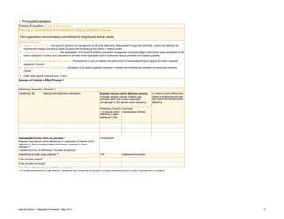 Illustrative Tools for Assessing Effectiveness of a System of Internal ...