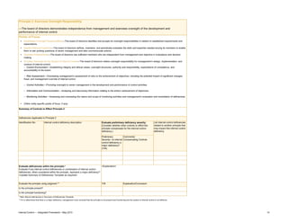 Illustrative Tools for Assessing Effectiveness of a System of Internal ...
