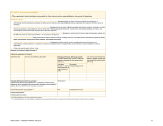 Illustrative Tools for Assessing Effectiveness of a System of Internal ...