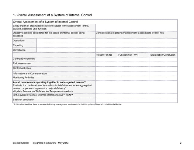 Illustrative Tools for Assessing Effectiveness of a System of Internal Control | PDF