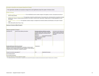 Illustrative Tools for Assessing Effectiveness of a System of Internal ...