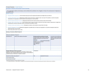 Illustrative Tools for Assessing Effectiveness of a System of Internal ...