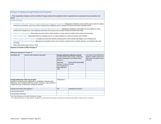 Illustrative Tools for Assessing Effectiveness of a System of Internal ...