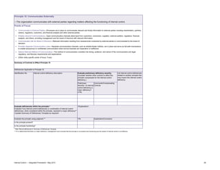 Illustrative Tools for Assessing Effectiveness of a System of Internal ...