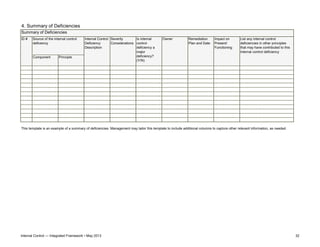 Illustrative Tools for Assessing Effectiveness of a System of Internal ...