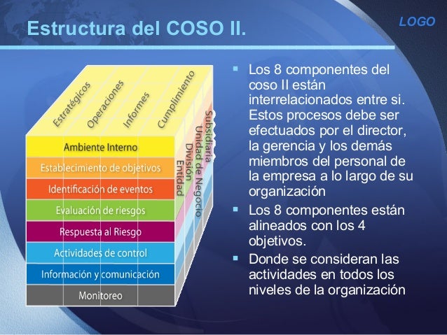Coso i y_coso_ii_1_1