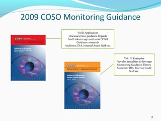 Coso Monitoring Training Final | PPT