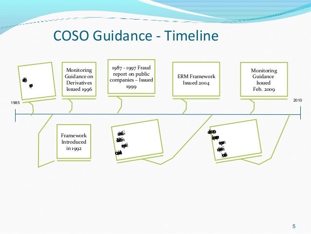 Coso Monitoring Training Final