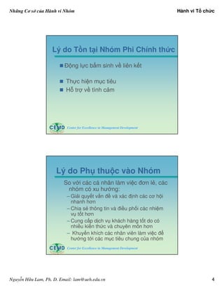 Co so cua hanh vi nhom | PDF