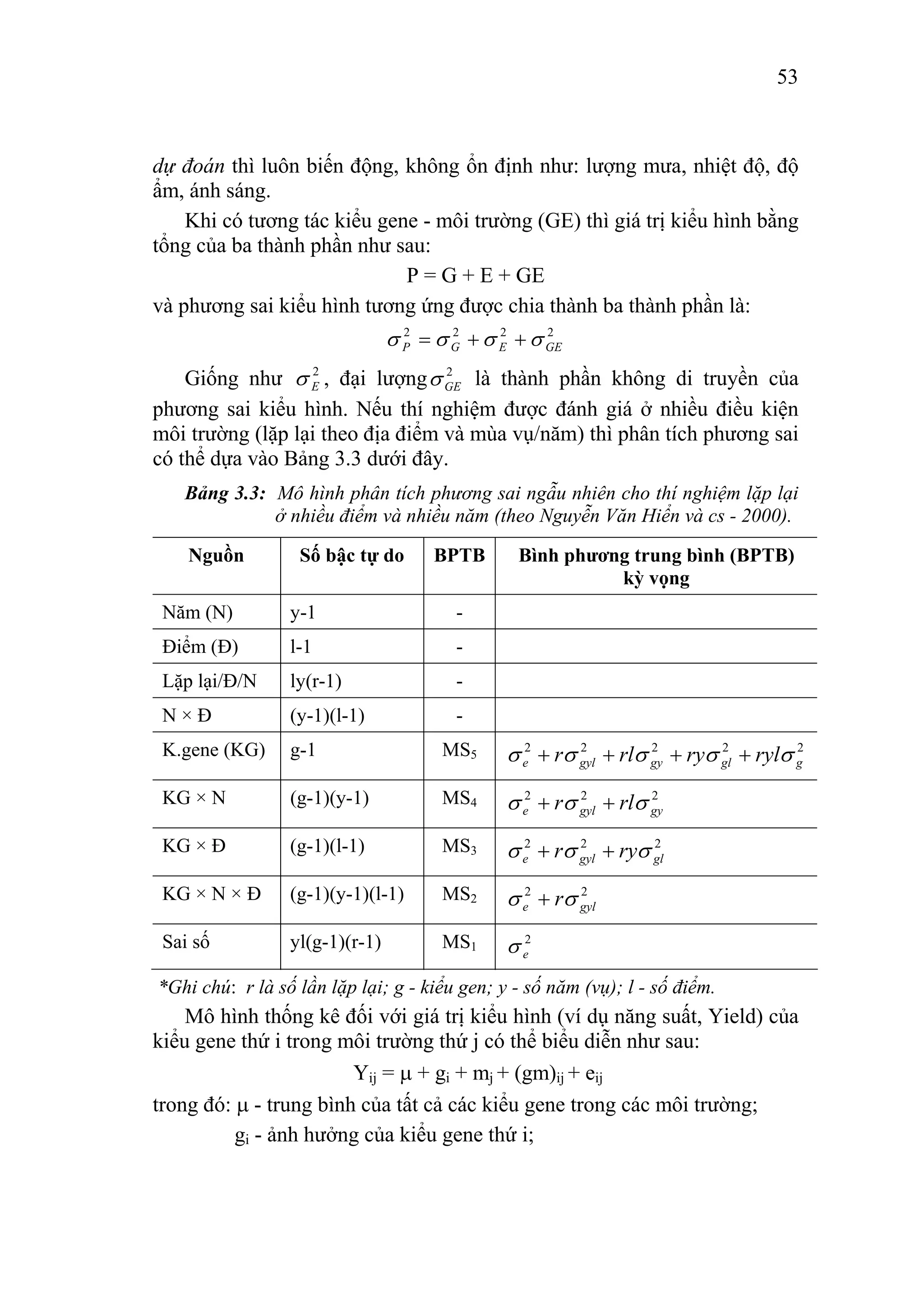 Co so di_truyen_chon_giong_thuc_vat | PDF