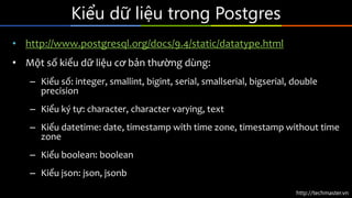 Cơ sở dữ liệu postgres | PPTX