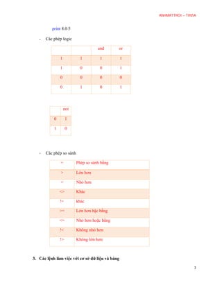 Co so du lieu t sql | PDF