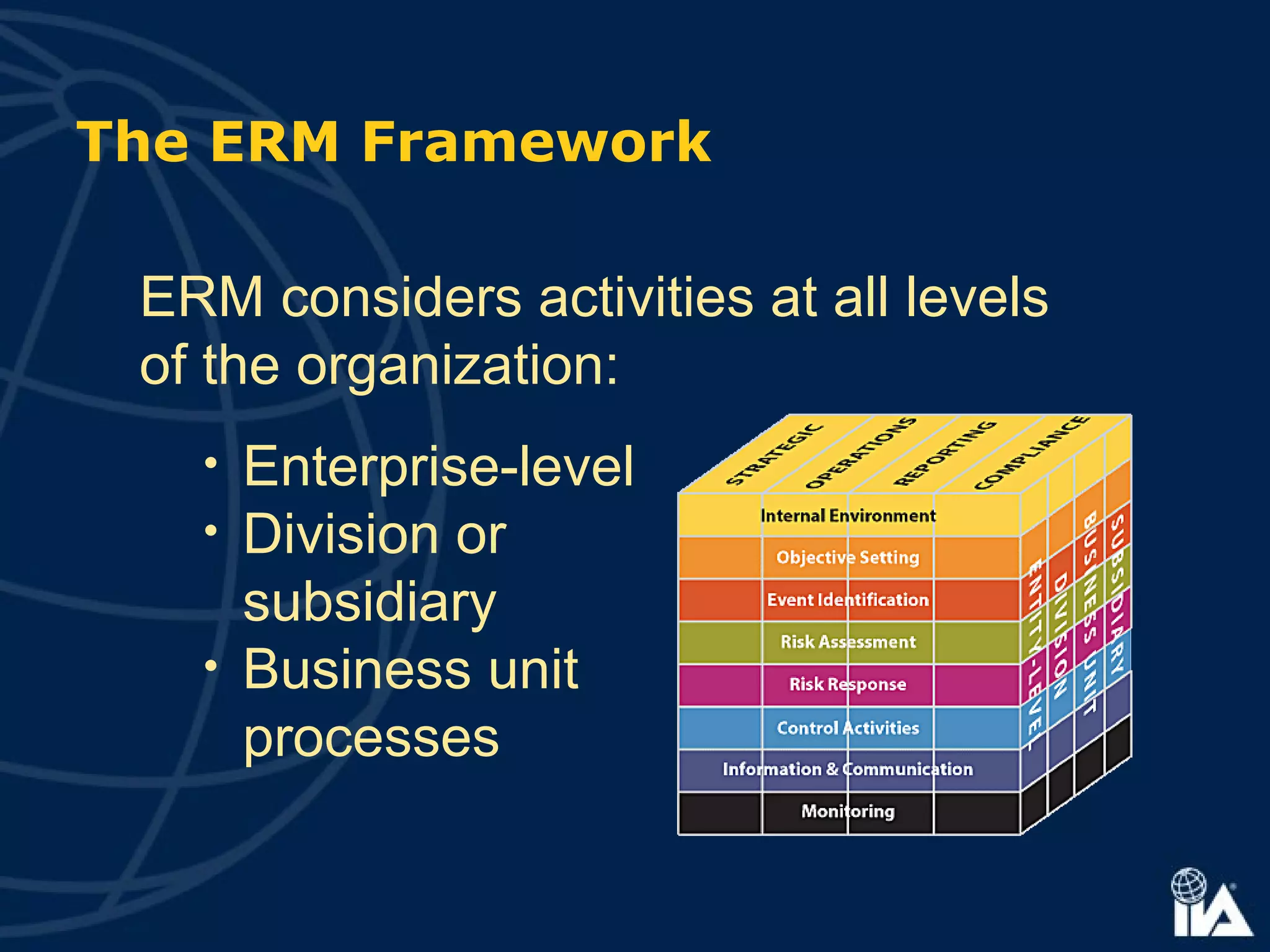 Coso erm | PPT