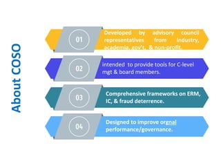 Coso framework tailoring and scoping stage | PPT