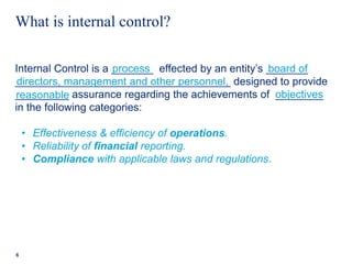 Coso internal control integrated framework | PPT