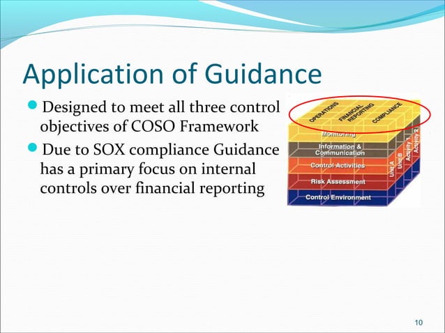 Coso Monitoring - Templates | PPT