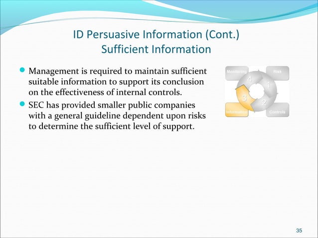Coso Monitoring - Templates | PPT
