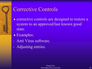 Coso s internal_control_presentation | PPT