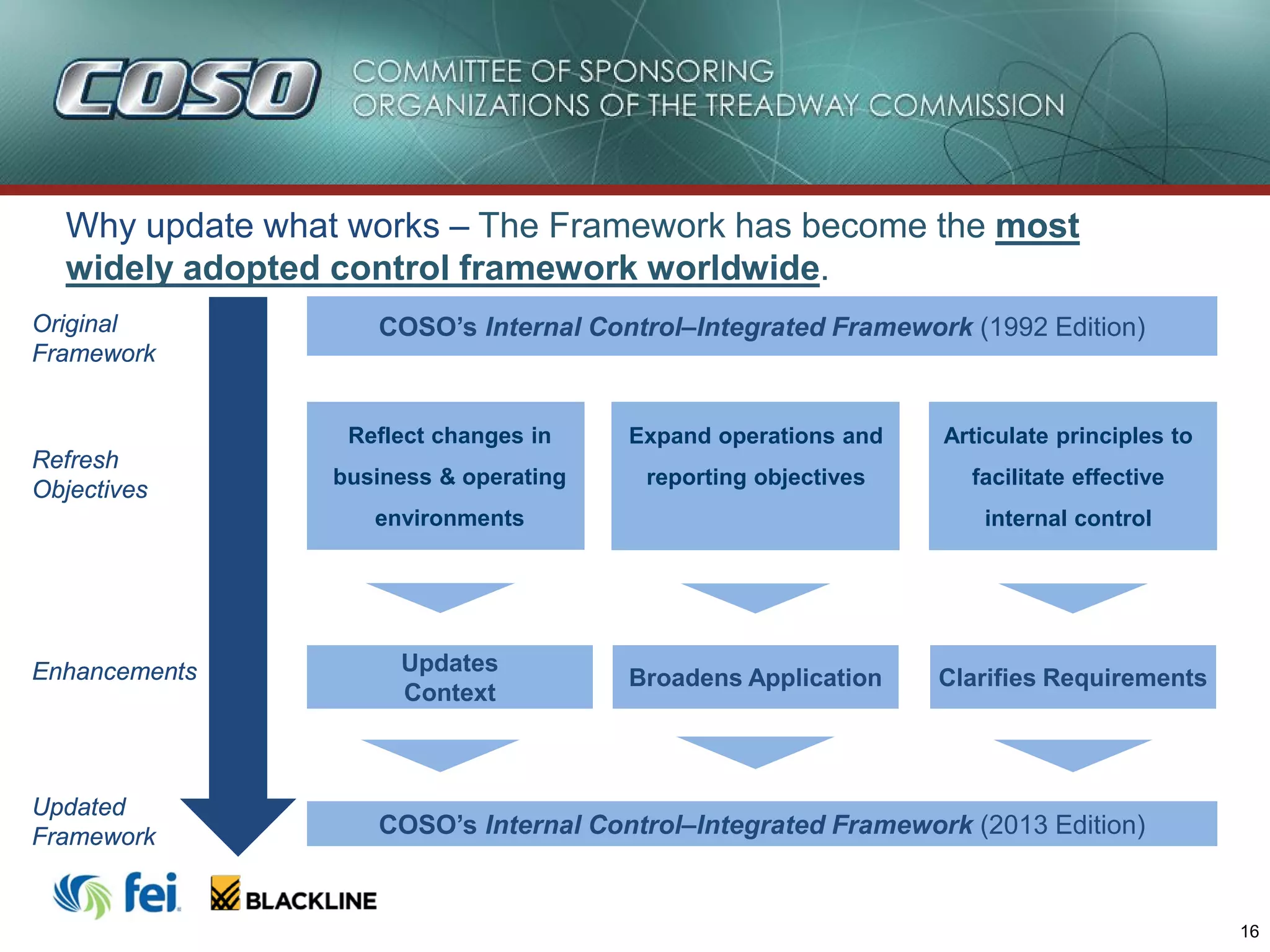 Are You Ready? Implementing COSO's Updated Internal Controls Framework ...