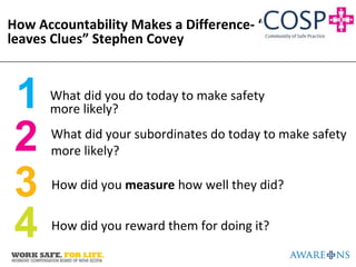 COSP Safety Accountability | PPT