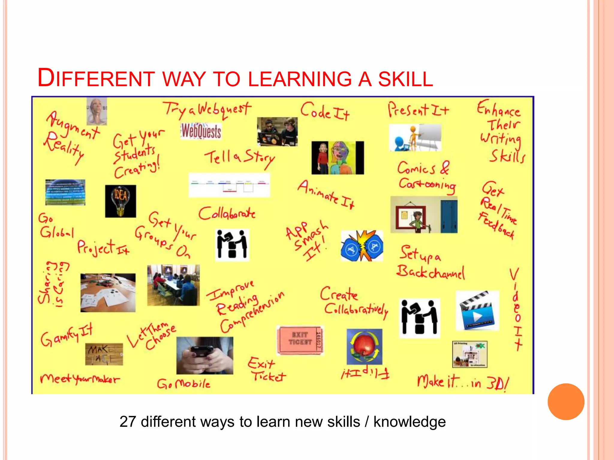 COs, POs ,SPOs and analysis for naac | PPTX