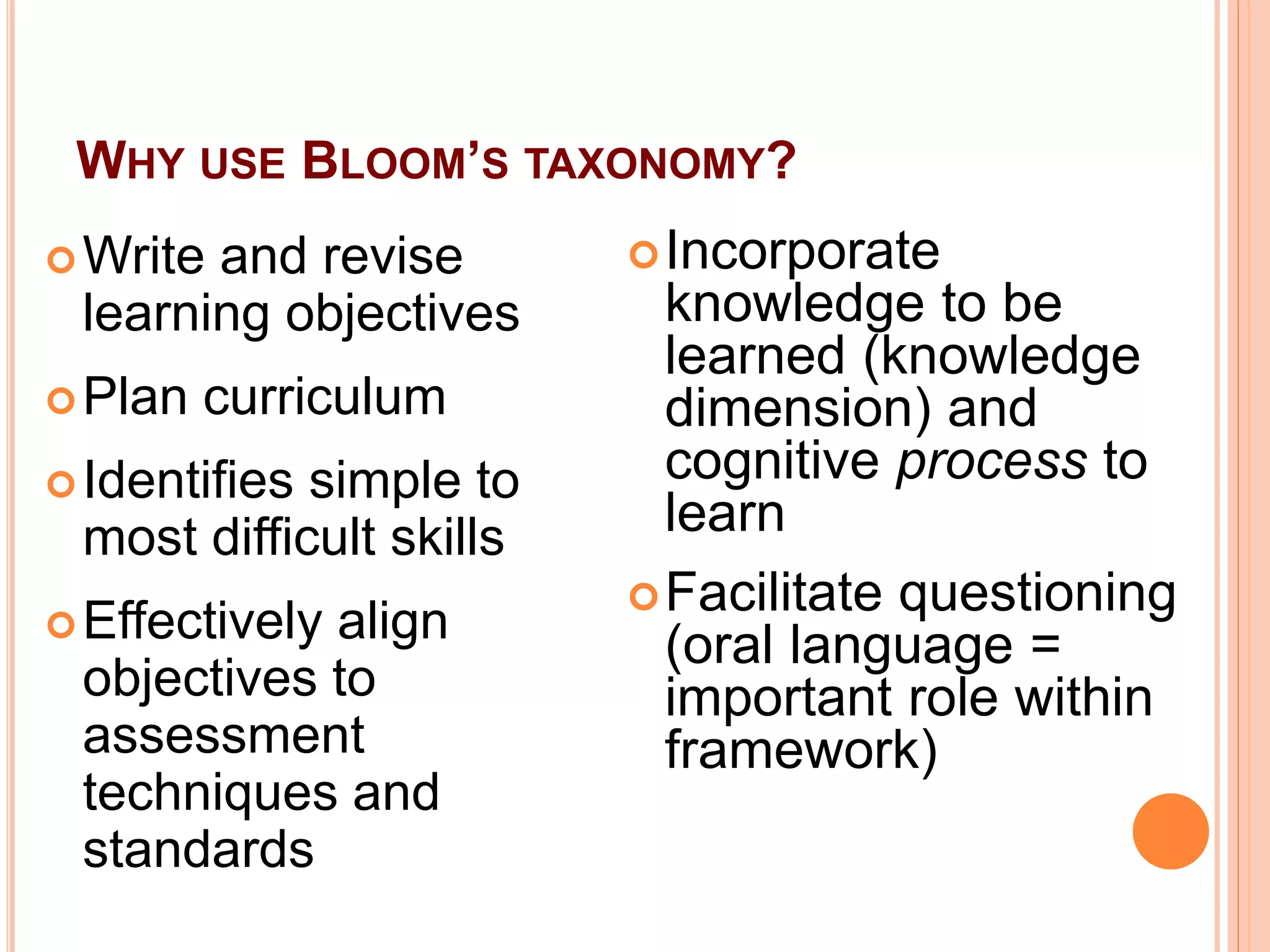 COs, POs ,SPOs and analysis for naac | PPTX