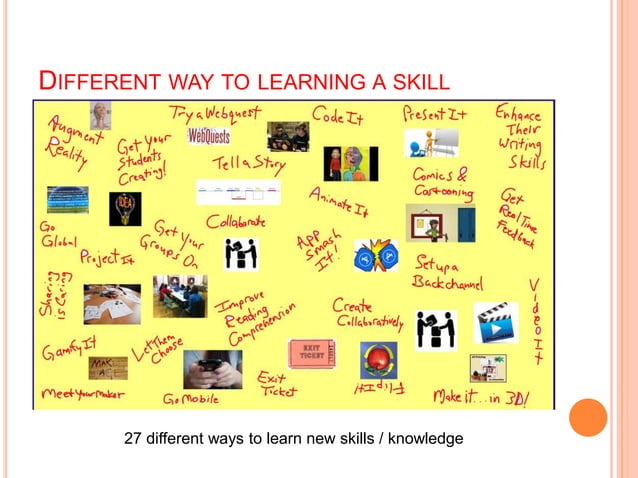 COs, POs ,SPOs and analysis for naac | PPTX | Educational Assessment ...