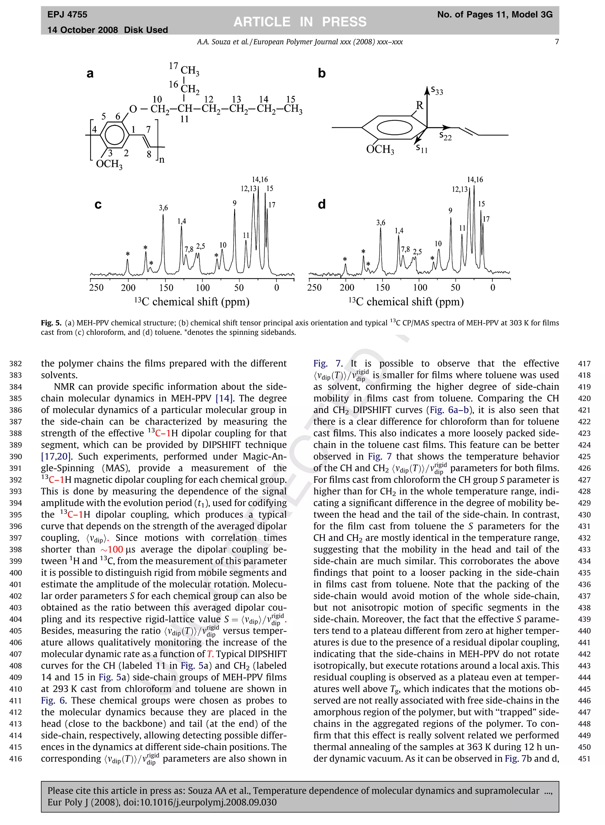 European Polymer Journal | PDF