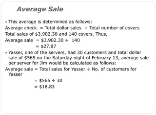Food and Beverage Cost Control | PPT