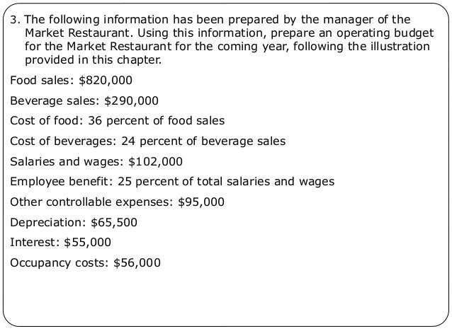 Food And Beverage Cost Control food-and-beverage-cost-control