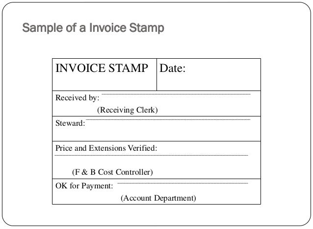 Food and Beverage Cost Control