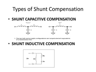 BASICS of MODERN FACTS DEVICES | PPT | Free Download