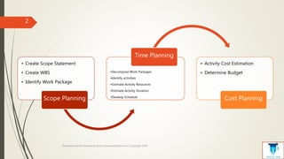A Comprehensive Beginners Guide To Cost Planning | PPT