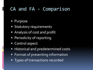 Cost accounting | PPSX