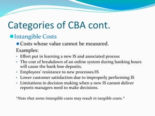 Cost-Benefit-Analysis (3).pptx