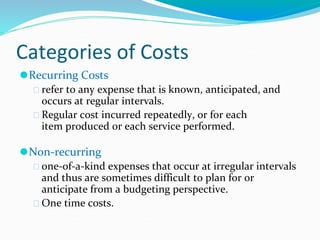 Cost-Benefit-Analysis (3).pptx
