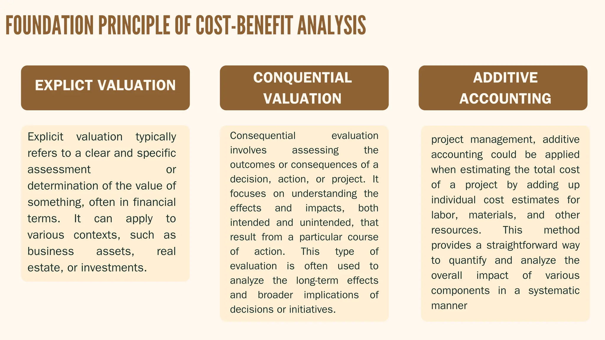 COST-BENEFIT ANALYSIS.pdf