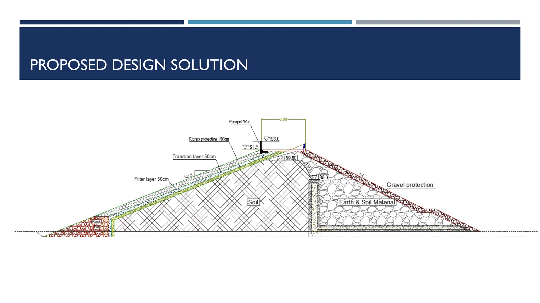 COST-EFFECTIVE DESIGN SOLUTION TO MEET THE NEW EMPLOYER'S.pdf
