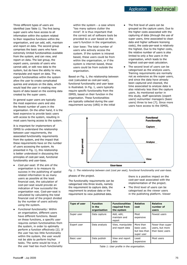 Cost-effective GIS | PDF Cost-effective GIS | PDF