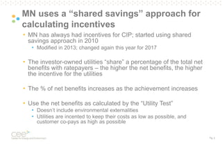 Utility Incentives for Conservation Improvement Programs | PPTX