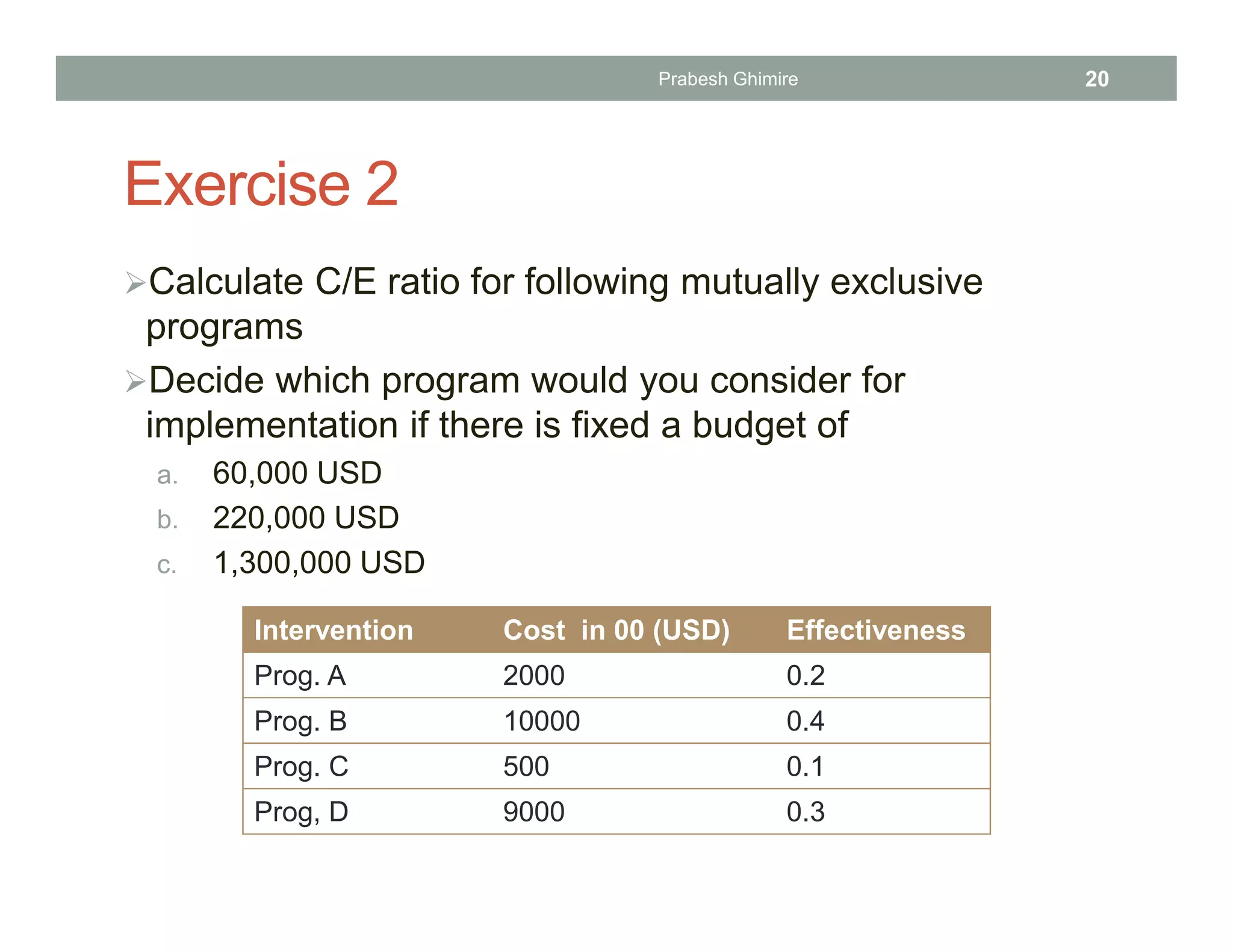 Cost Effectiveness Analysis in Health Care | PDF