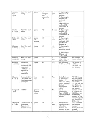 COST-EFFECTIVENESS OF AN INTERVENTION TO IMPROVE DIAGNOSIS AND PREVENTION OF PAEDIATRIC ...