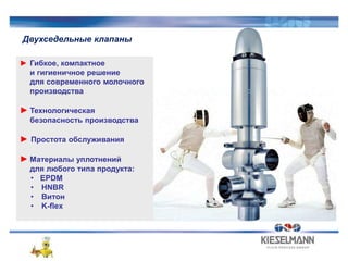 Cost effective technologies | PPT