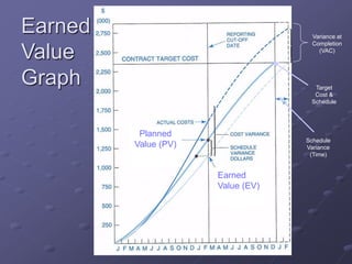 cost-managementtttttttttttttttttttttttttttttt.ppt