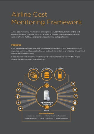 Cost Monitoring Framework | PDF